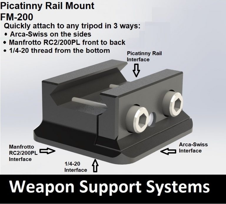 3 in 1 Gun Mount, Picatinny to Arca-Swiss or RC2 Adapter for Night ...